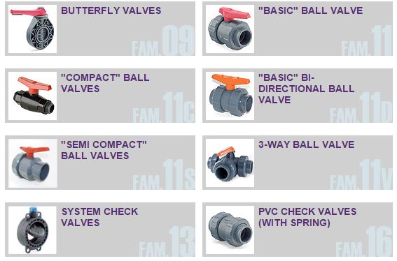 Hidroten PVC Valves